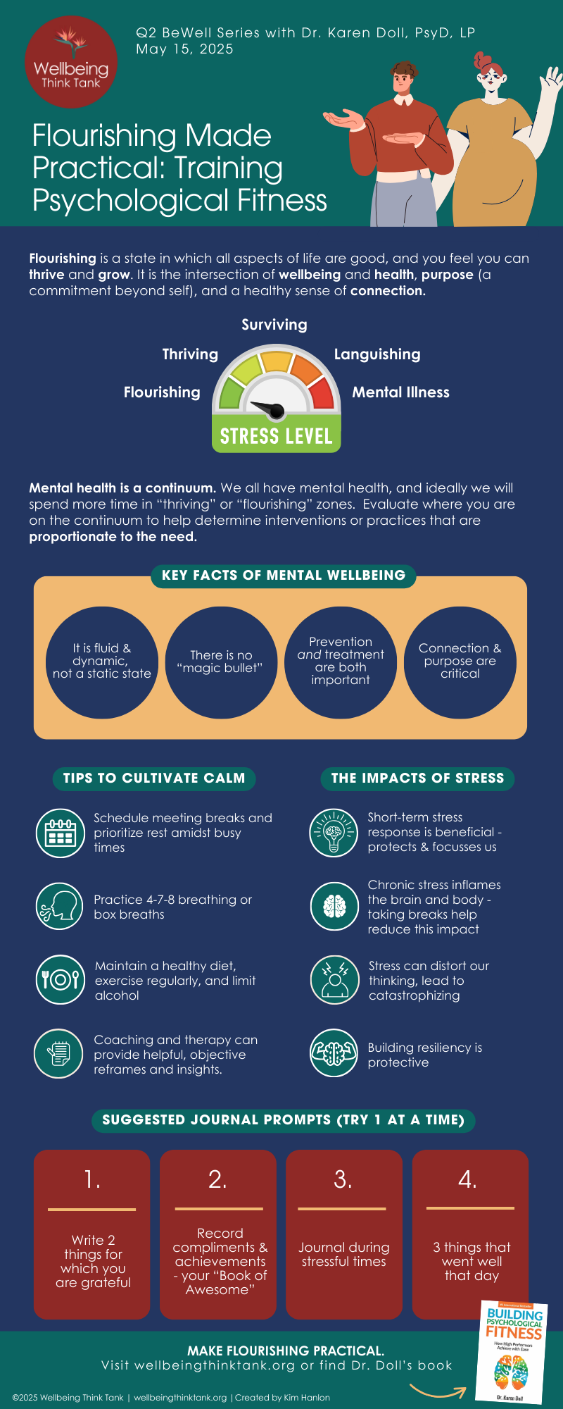 Flourishing Made Practical: Psychological Fitness Tips for Workplace ...