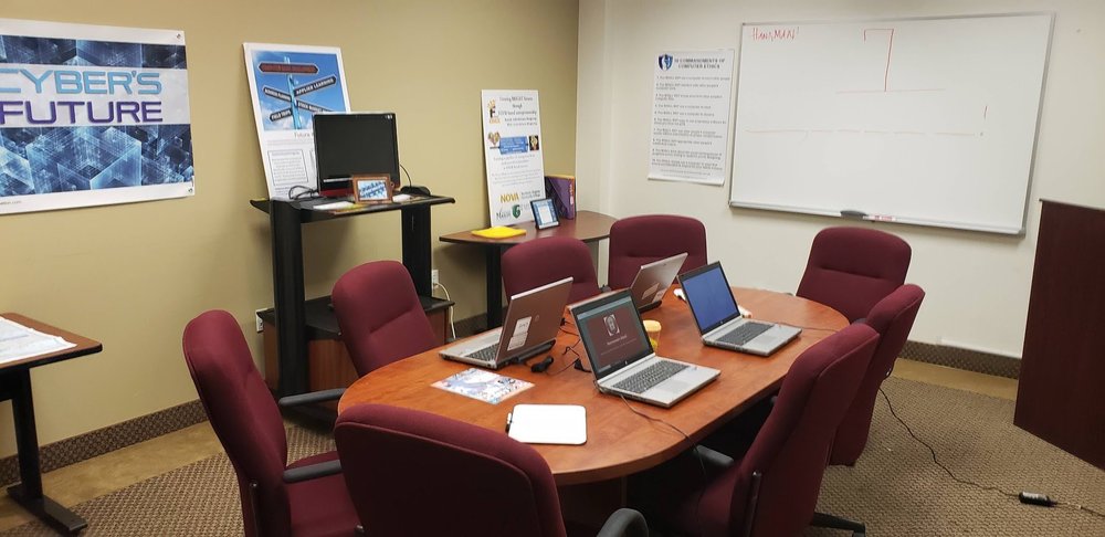 Projects — HSOC Cyber