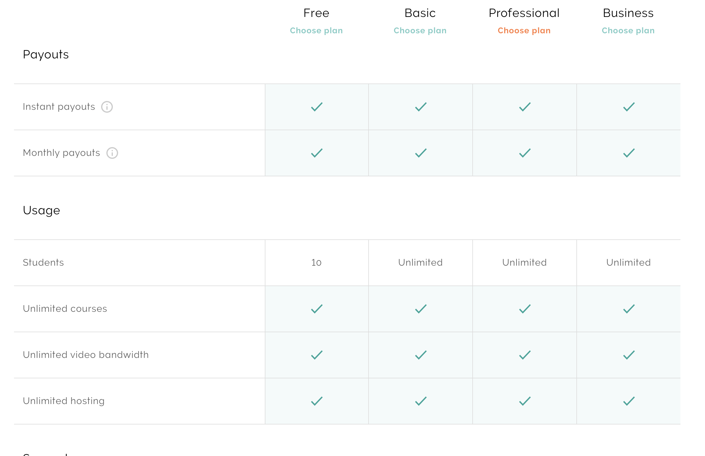 Create a Course with Teachable