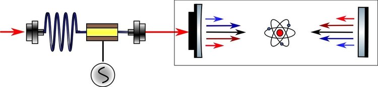 publications — jaffe lab
