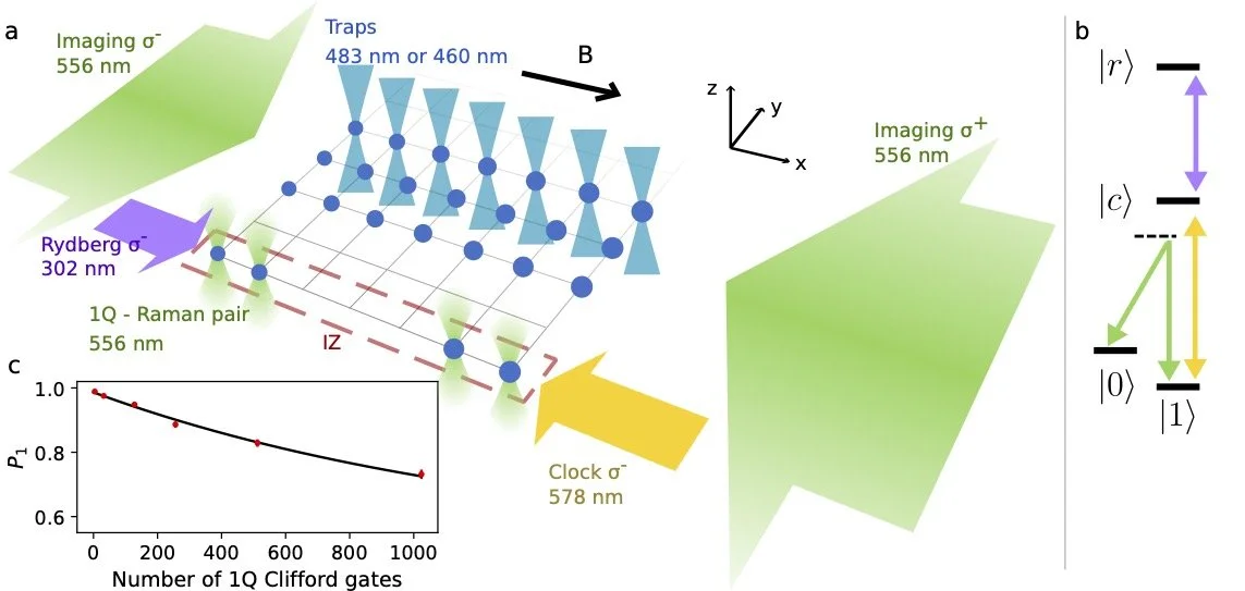 publications — jaffe lab