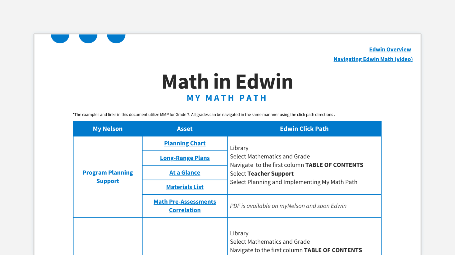 Edwin | Edwin Academy