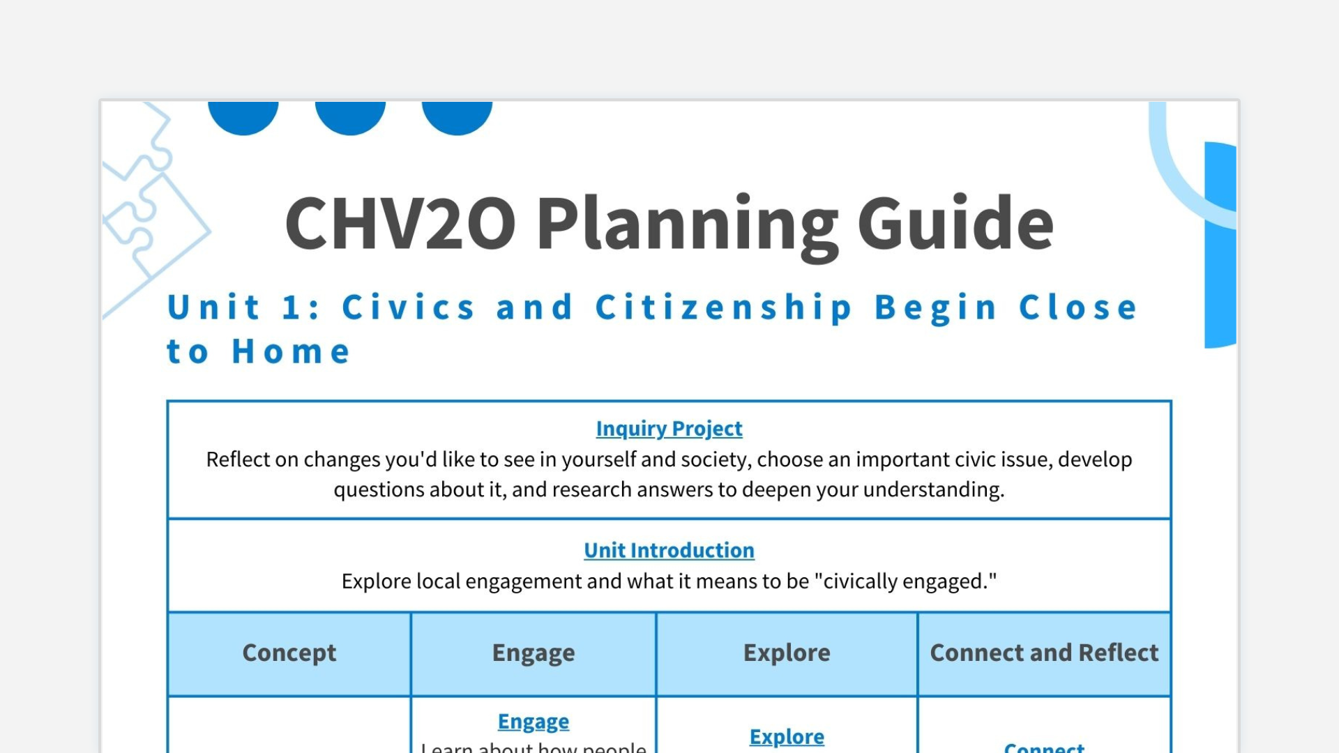 Civics (CHV20) Planning Guide — Edwin