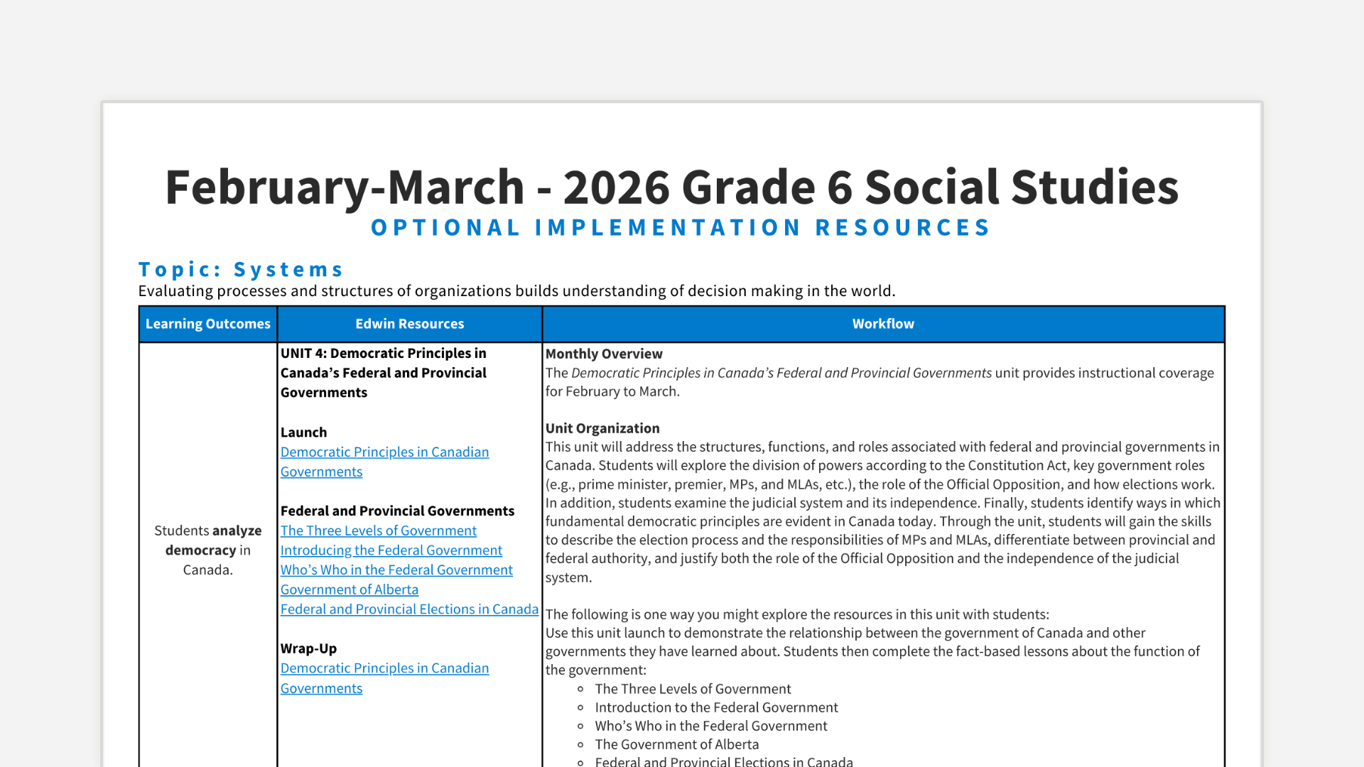 New AB Socials Resources - Grade 6 February-March — Edwin