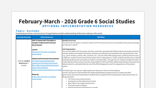 New AB Socials Resources - Grade 6 February-March — Edwin