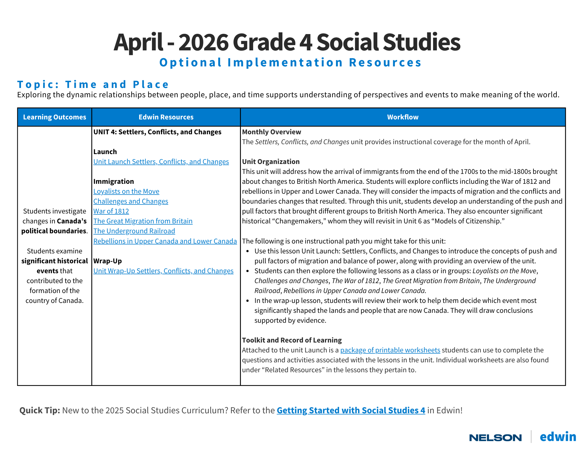 New AB Socials Resources - Grade 4 April — Edwin