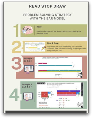 Instructional Strategies — The Educators' Playground
