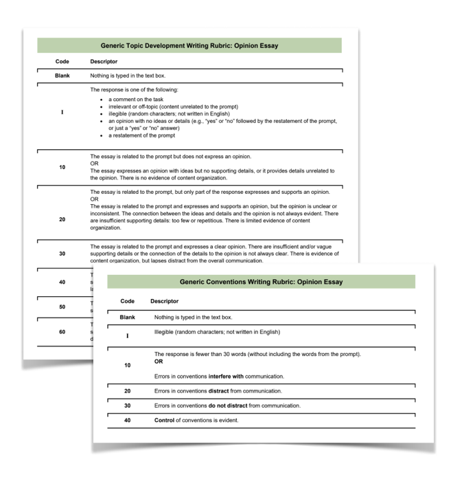 OSSLT Resources 7-10 — The Educators' Playground