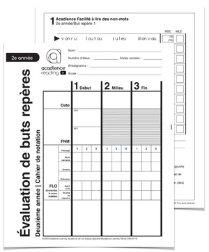 Reading Assessments — The Educators' Playground