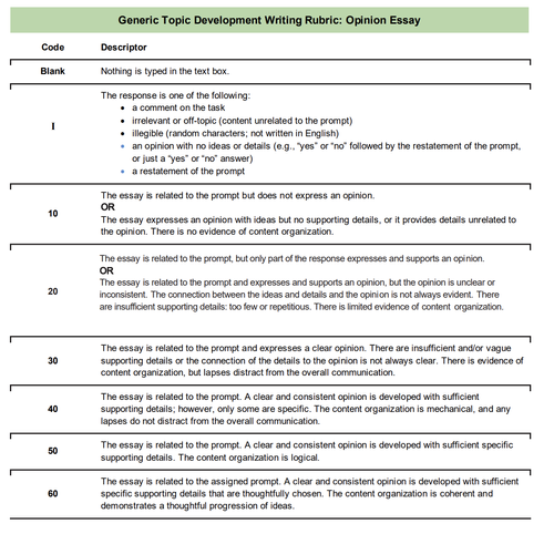 OSSLT Resources 7-10 — The Educators' Playground