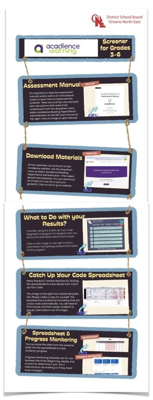 Reading Assessments — The Educators' Playground