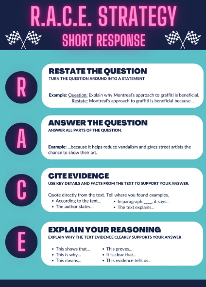 OSSLT Resources 7-10 — The Educators' Playground