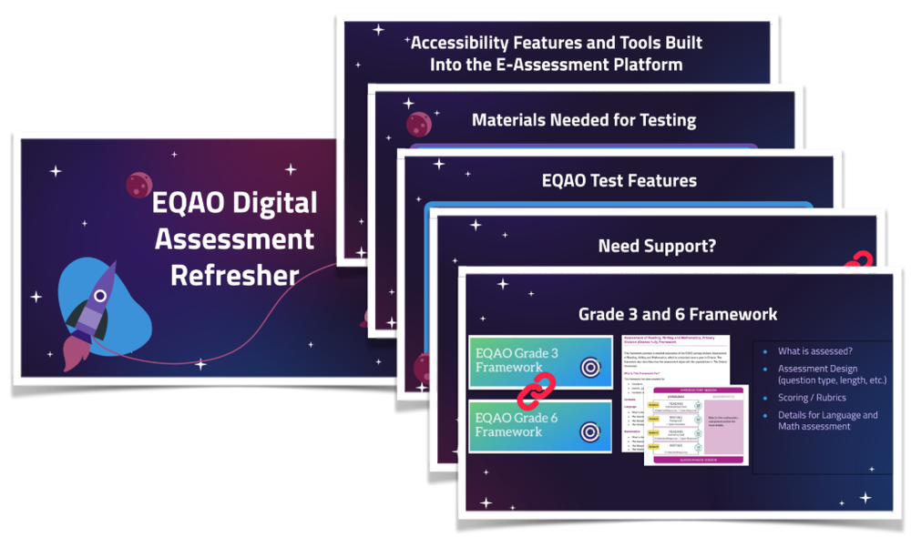EQAO — The Educators' Playground