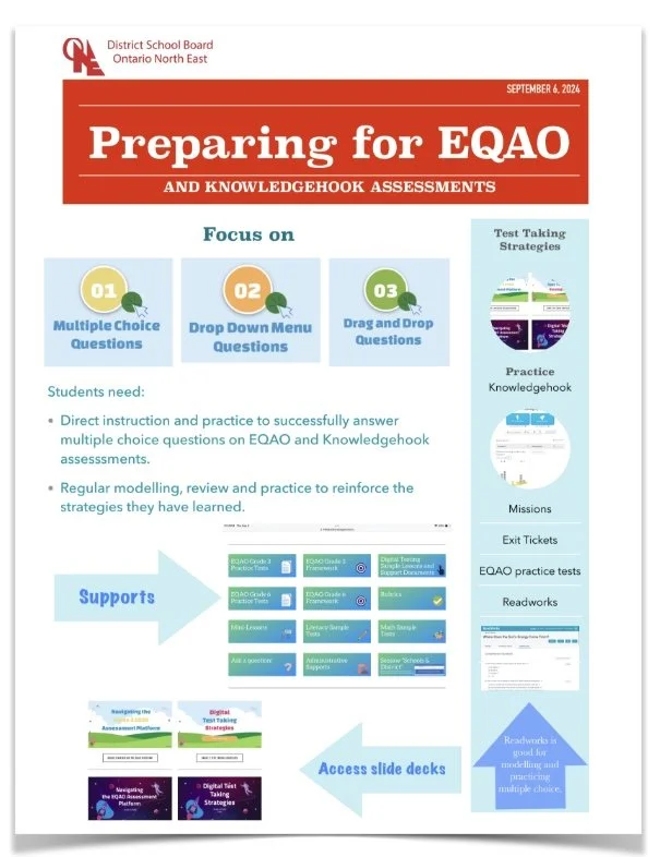 EQAO — The Educators' Playground