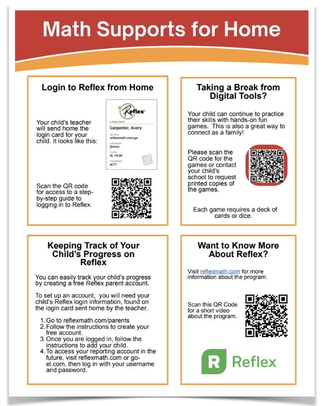 Reflex Math — The Educators' Playground