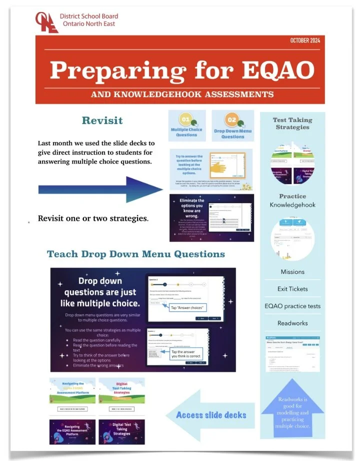 EQAO — The Educators' Playground
