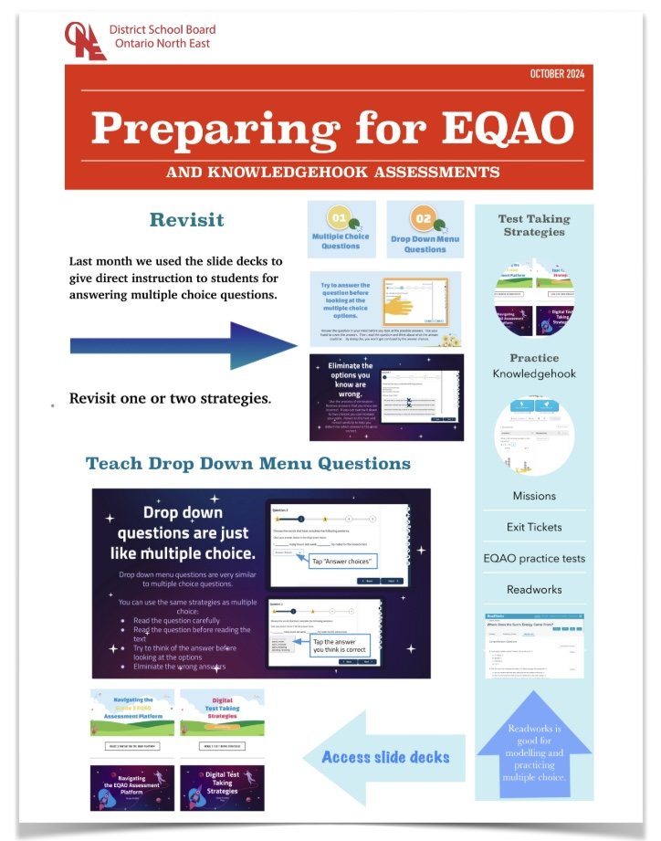 EQAO — The Educators' Playground