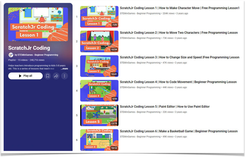 ScratchJr — The Educators' Playground