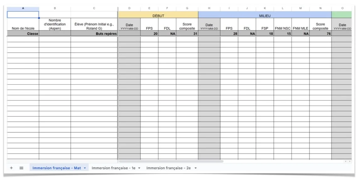 Reading Assessments — The Educators' Playground