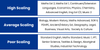 HSC Scaling Explained — Pinnacle Learners