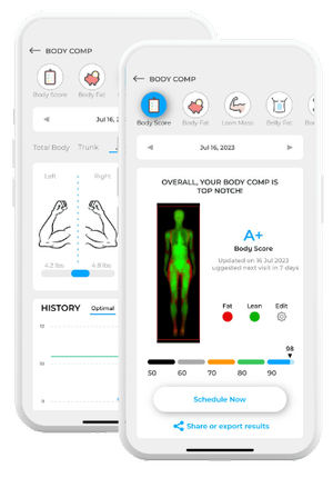 DEXA Scan in Cleveland, OH - Body Composition Analysis | DexaFit Cleveland