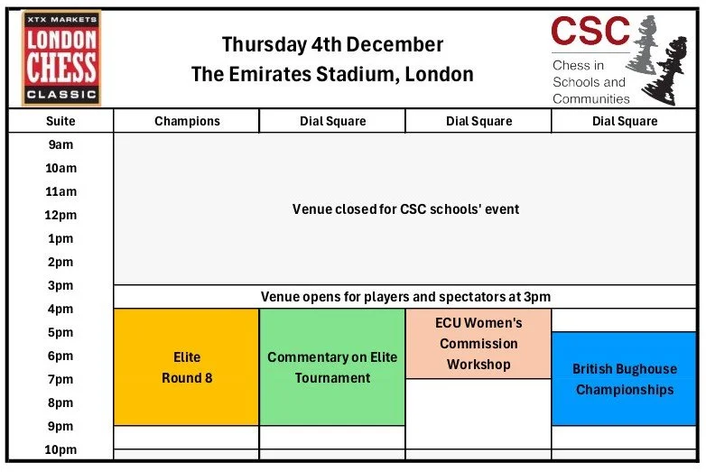 Schedule — London Chess Classic