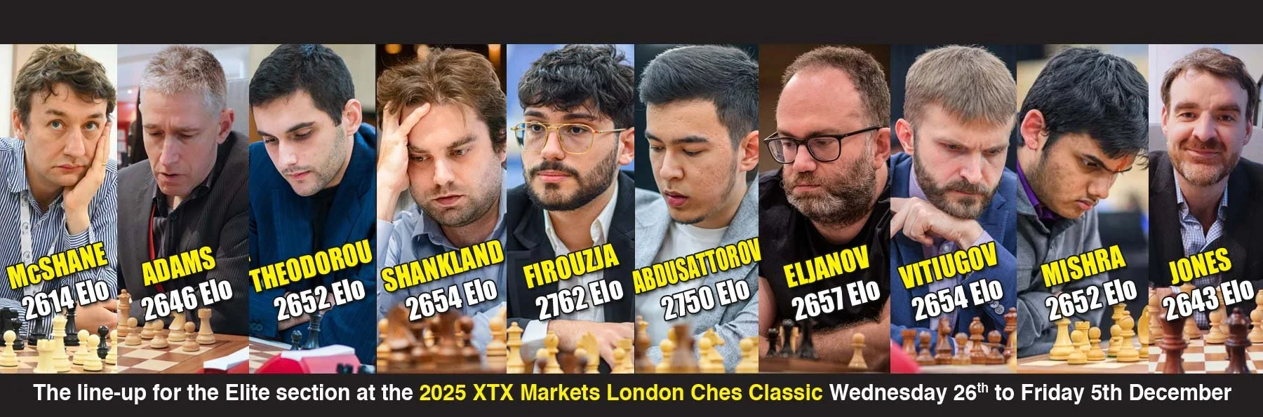 London Chess Classic
