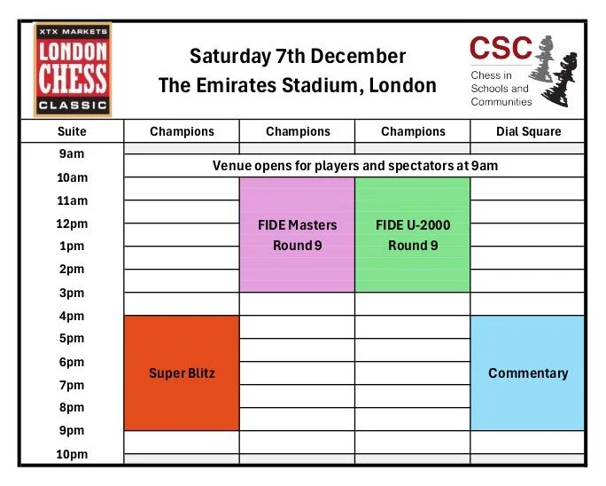 Schedule — London Chess Classic