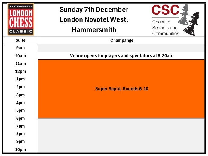Schedule — London Chess Classic