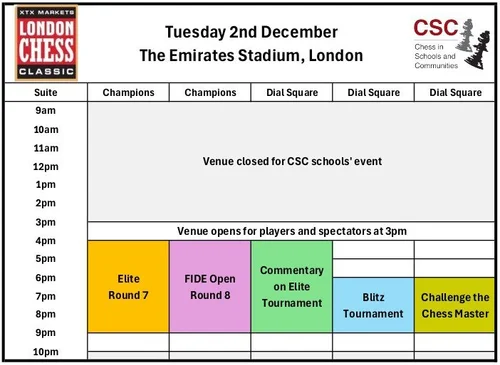 Schedule — London Chess Classic
