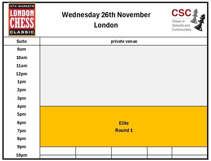 Schedule — London Chess Classic