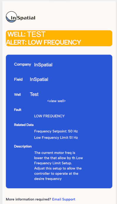 Well Monitoring — InSpatial - Well Monitoring and Control Solutions for ...