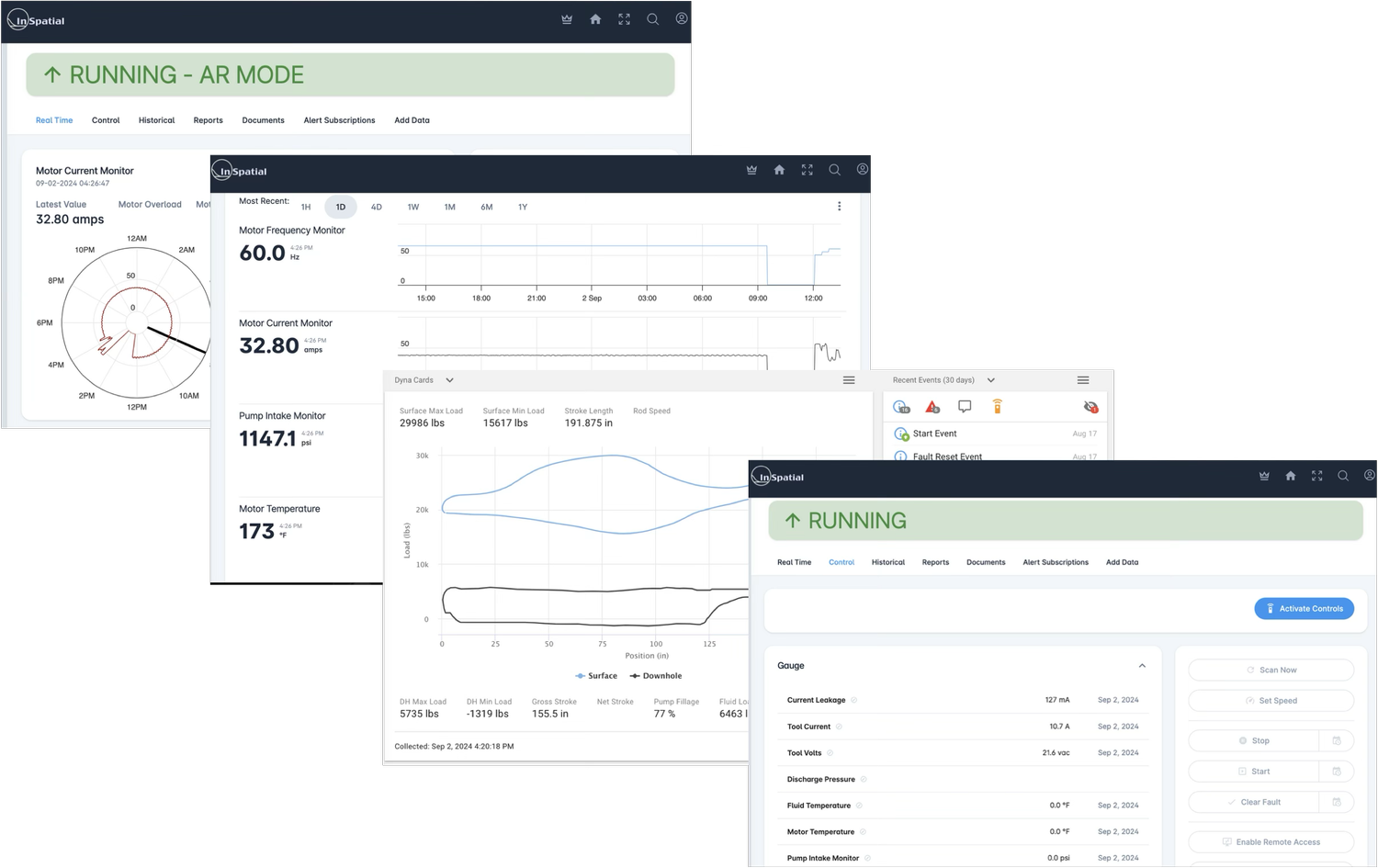 Well Monitoring — InSpatial - Well Monitoring and Control Solutions for ...
