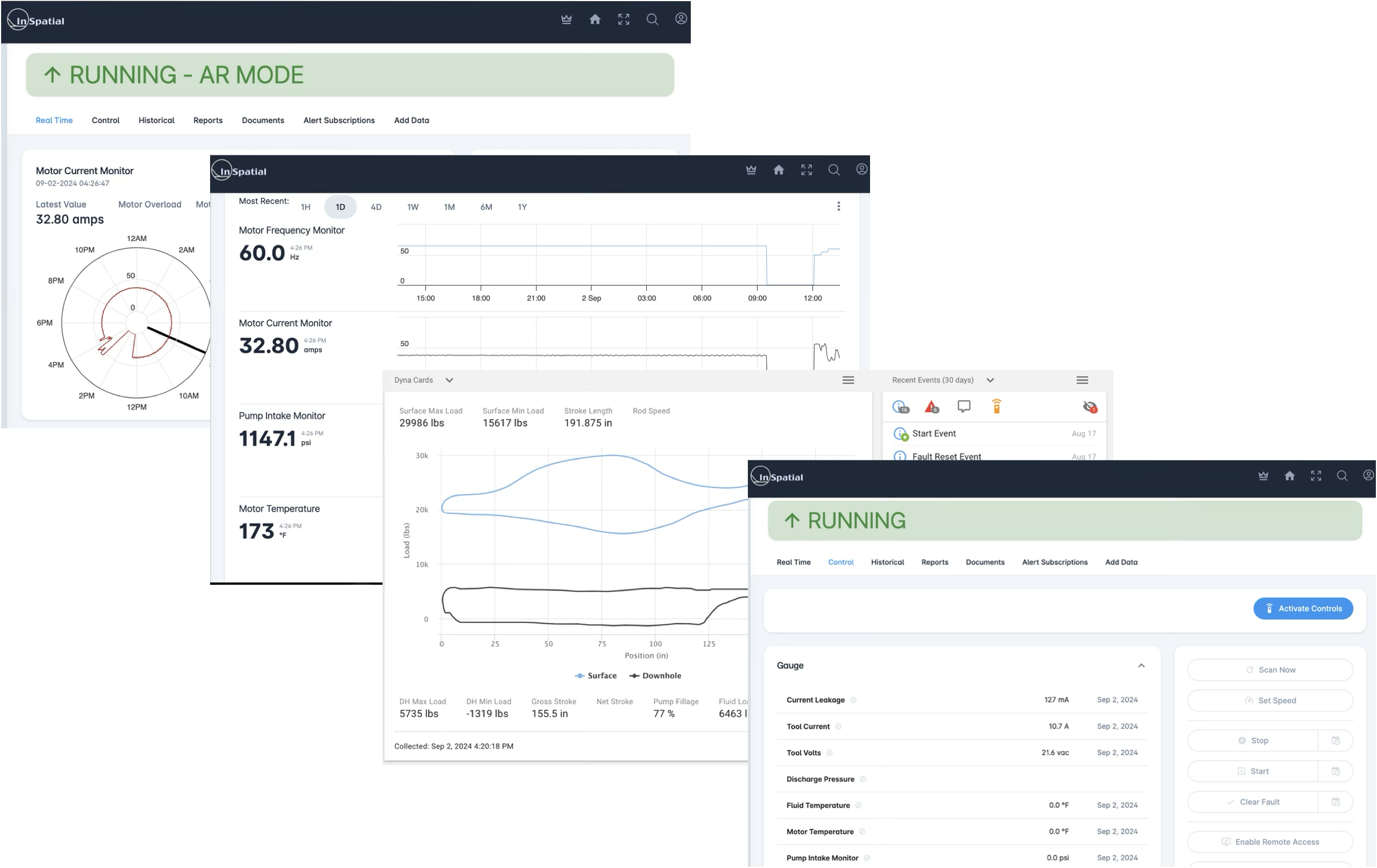 Well Monitoring — InSpatial - Well Monitoring and Control Solutions for ...
