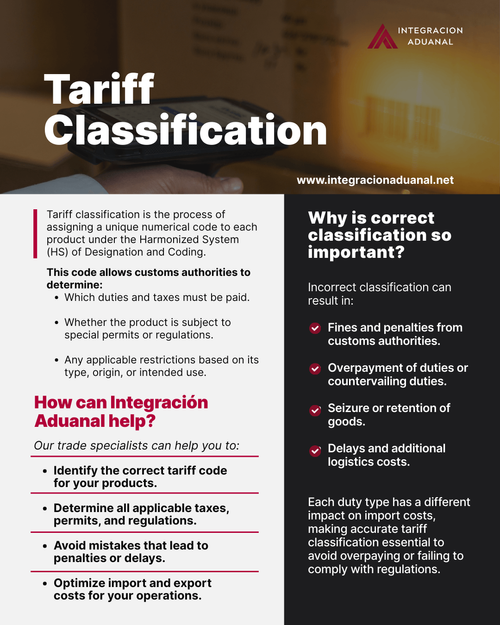 Tariff Classification: What It Is and the Different Types — Integracion ...