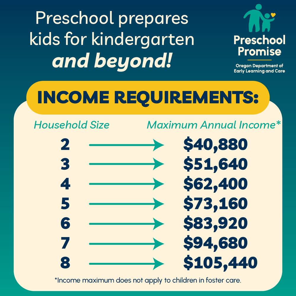 Preschool Promise — Early Childhood Hub of Lane County
