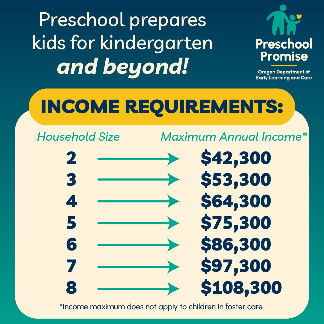 Preschool Promise — Early Childhood Hub of Lane County