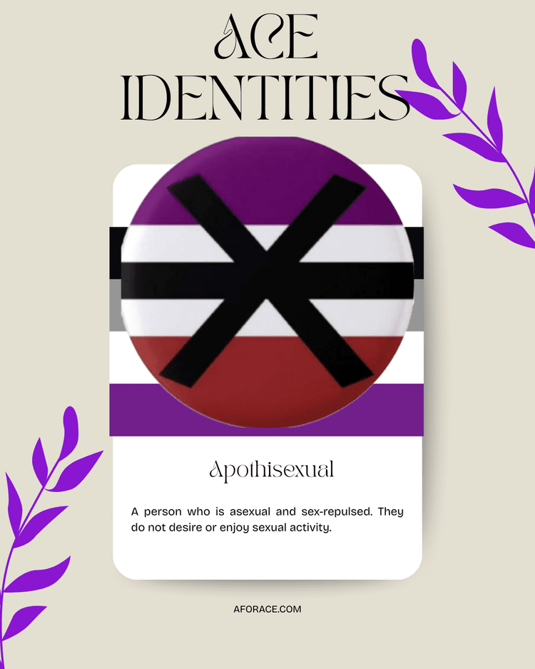 Asexual Microlabels: A quick guide — #AforAce