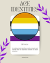 Asexual Microlabels: A quick guide — #AforAce