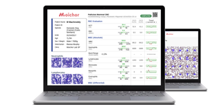 Pathview — Moichor