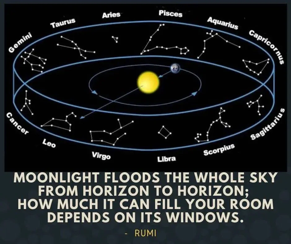 Uncover Your Soul Blueprint via Astrology Insights