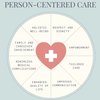The Benefits of Person-Centered Care — Your Site Title