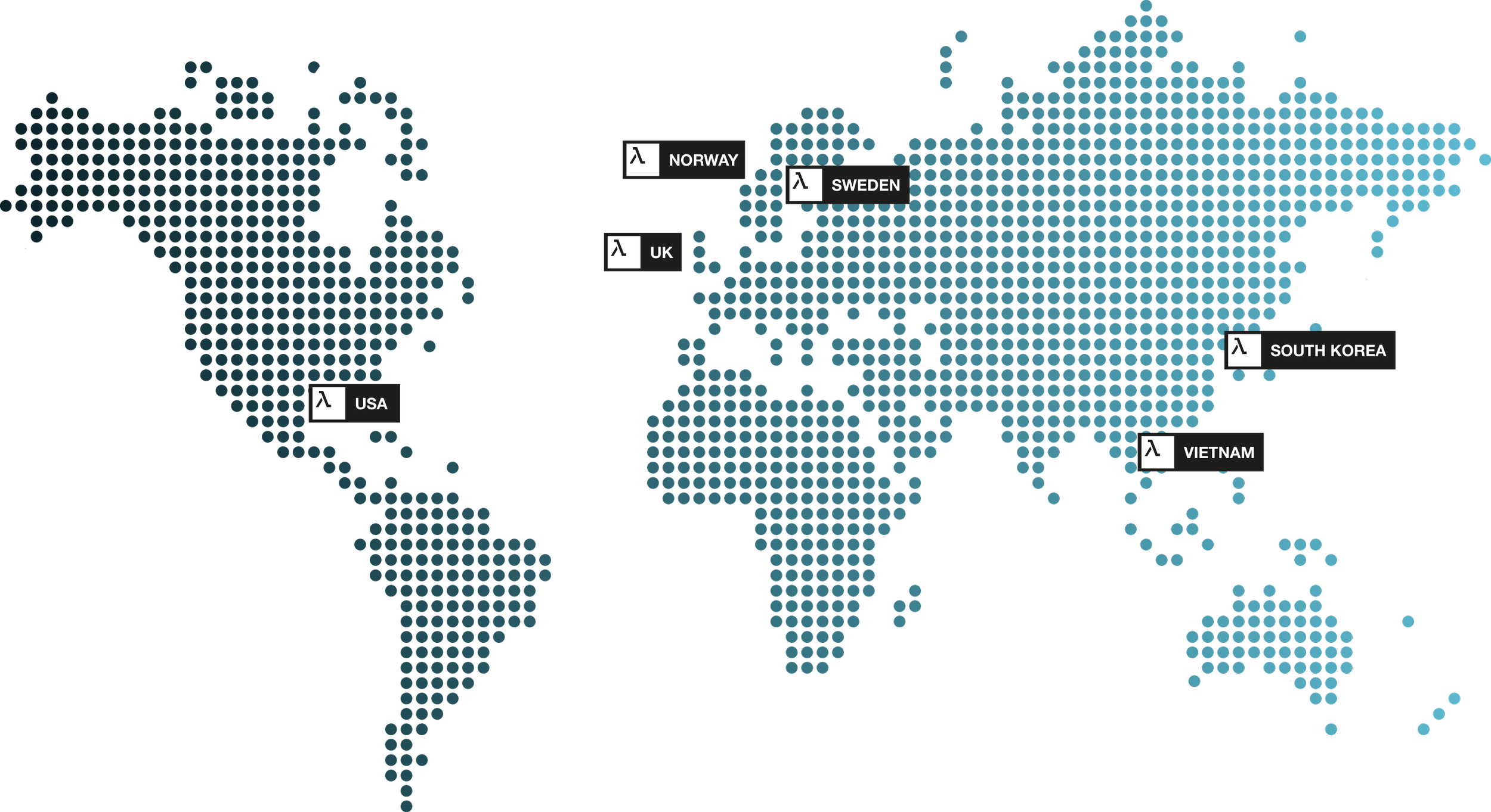 About us — Lambda Networks