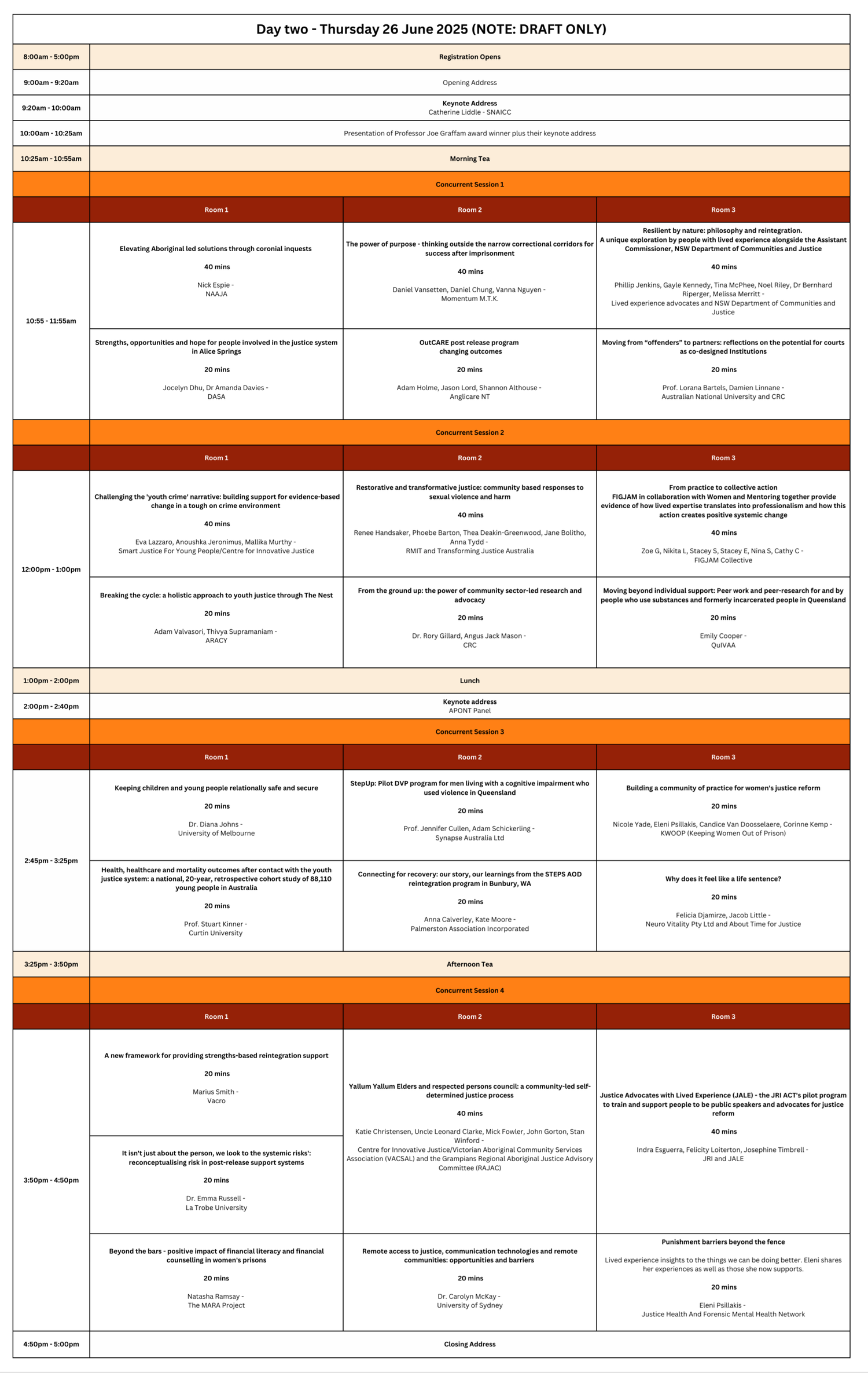 Program — Reintegration Puzzle Conference 2025