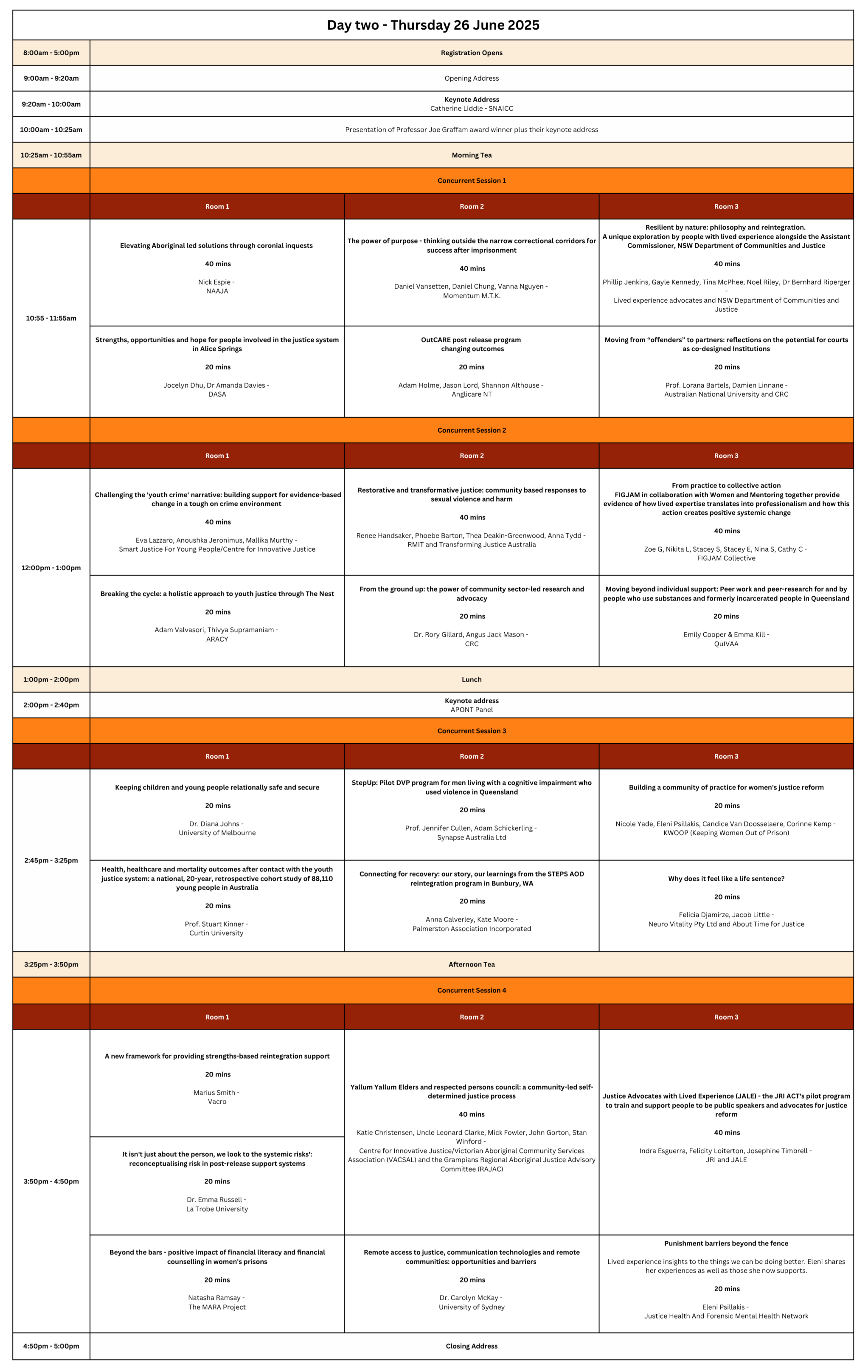 Program — Reintegration Puzzle Conference 2025