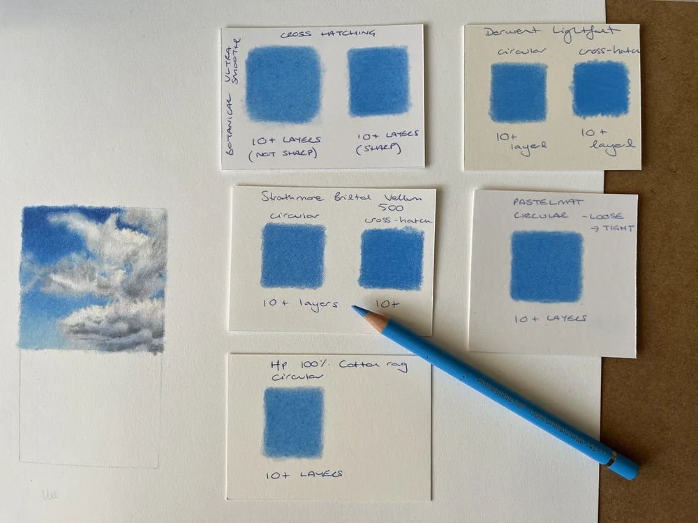 A Beginner's Guide to Drawing Clouds in Coloured Pencil | Amii Harwood ...
