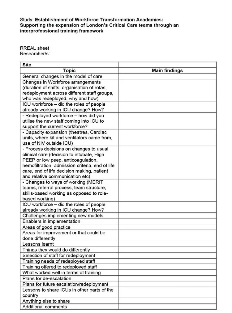Interactive Resources — RREAL (RAPID RESEARCH EVALUATION AND APPRAISAL LAB)