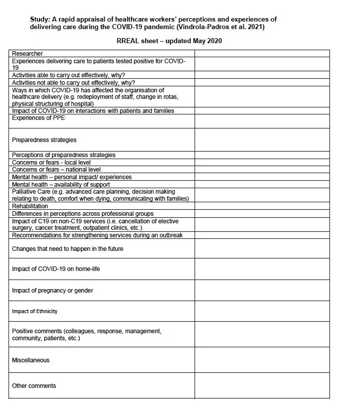 Interactive Resources — RREAL (RAPID RESEARCH EVALUATION AND APPRAISAL LAB)