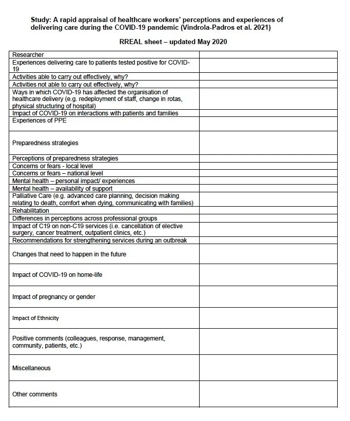 Interactive Resources — RREAL (RAPID RESEARCH EVALUATION AND APPRAISAL LAB)