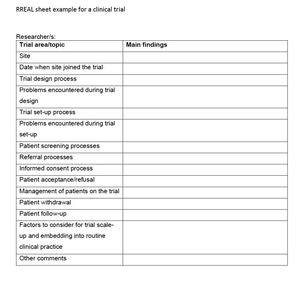 Interactive Resources — RREAL (RAPID RESEARCH EVALUATION AND APPRAISAL LAB)